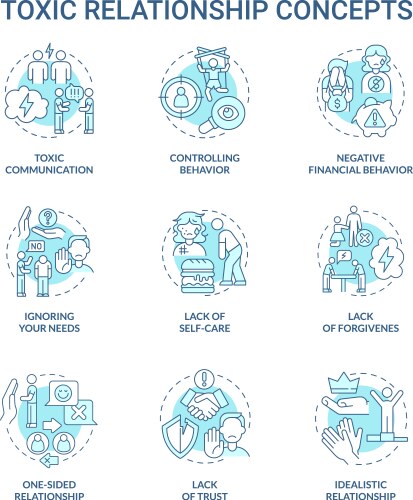 Toxic relationship word concepts banner Royalty Free Vector