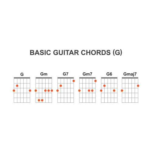 Basic guitar chords set Royalty Free Vector Image