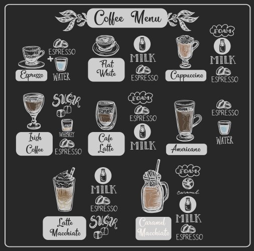 Coffee menu with different drinks Royalty Free Vector Image