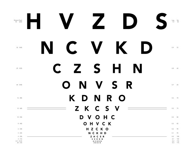 Logmar chart eye test medical Royalty Free Vector Image