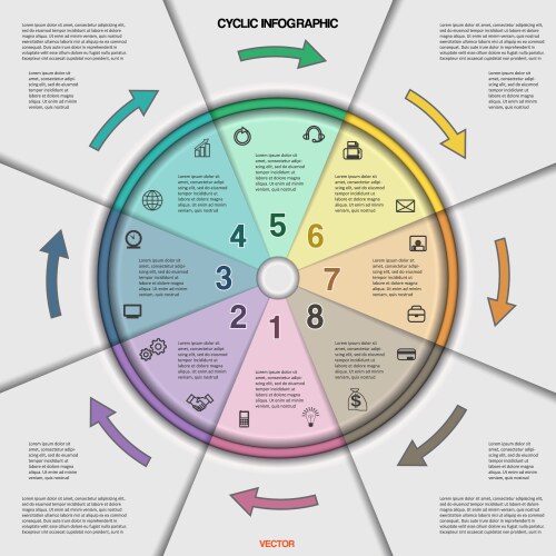Template cyclic diagramme for infographic three Vector Image