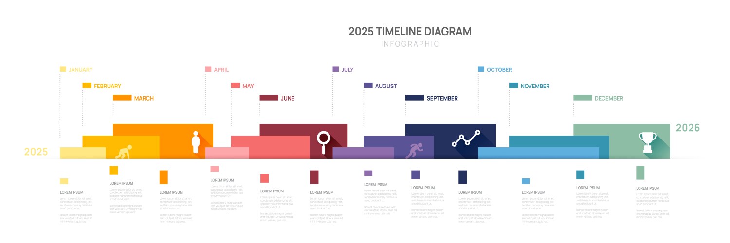 Infographic 2025 timeline diagram calendar Vector Image