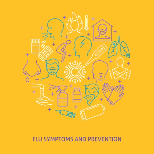 Flu and influenza flyer templates Royalty Free Vector Image