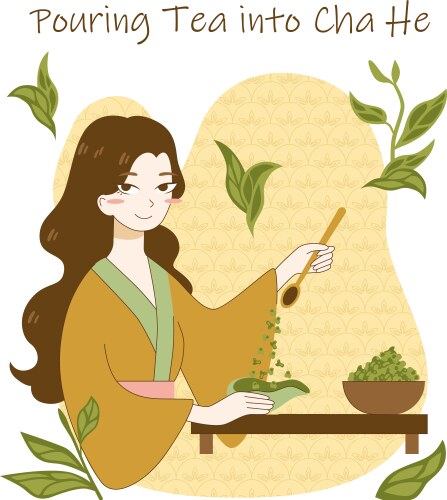 Tea ceremony rules and process japanese Royalty Free Vector