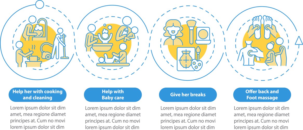 Supportive partner during pregnancy infographic Vector Image