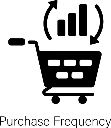 Frequency Vector Images (over 47,000)