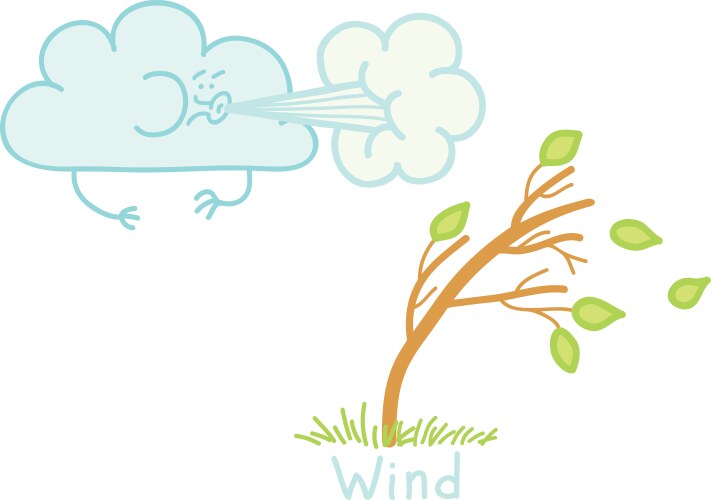 Cartoon Wind Blowing Vector Images (over 3,100)