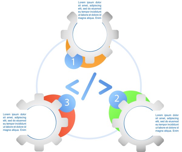 Software Architecture Diagram Vector Images (over 300)