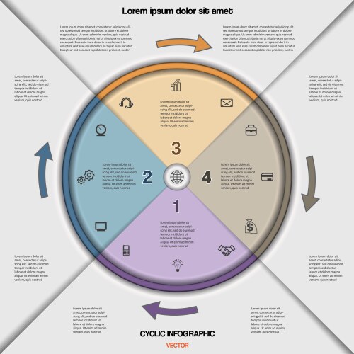 Template cyclic diagramme for infographic three Vector Image