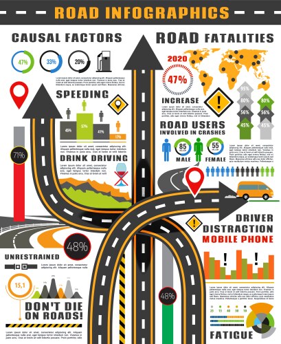 Road and traffic safety infographic design Vector Image