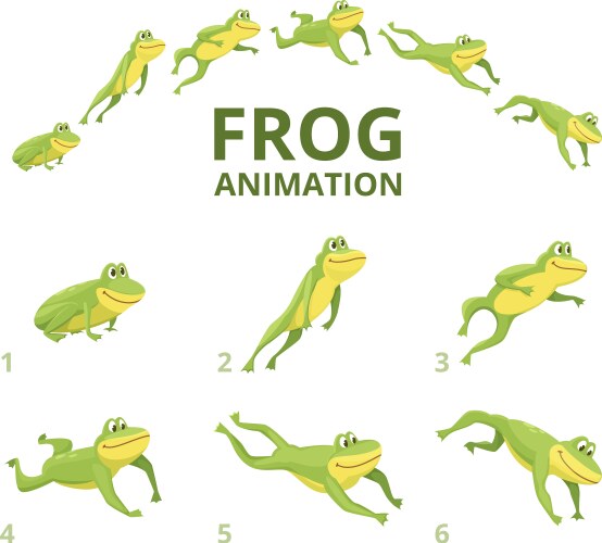 Frog jump isolated jumping green frogs motion Vector Image