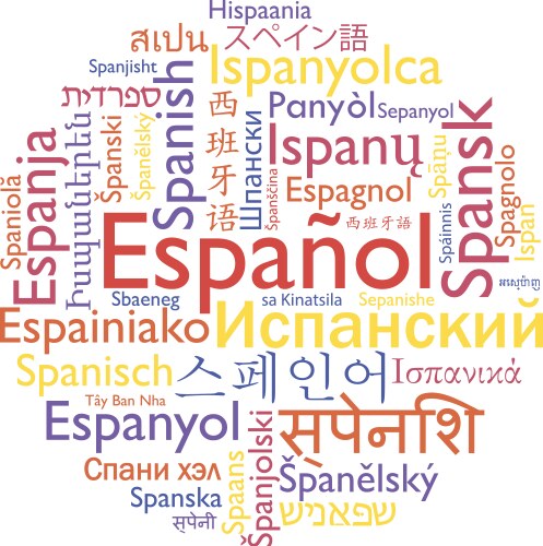 Word espanol in spanish decorative Royalty Free Vector Image