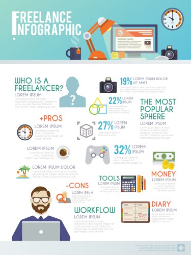 Vintage radio infographics template with 4 points Vector Image