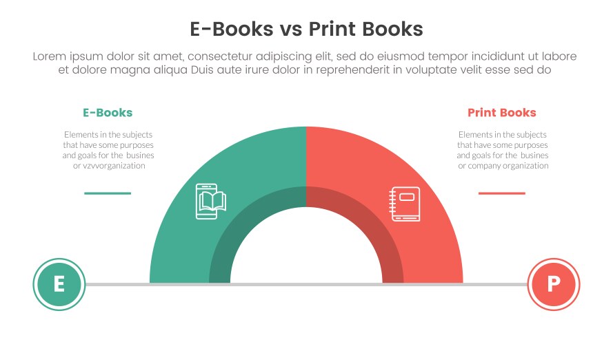 Ebook vs physical book comparison concept Vector Image