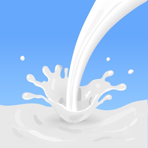 Cartoon water splash collection Royalty Free Vector Image