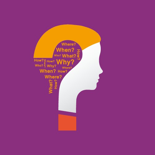 Who what where when why how 5w1h or wh questions Vector Image