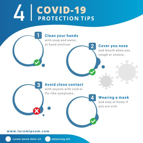 Corona virus infographic concept can use for web Vector Image