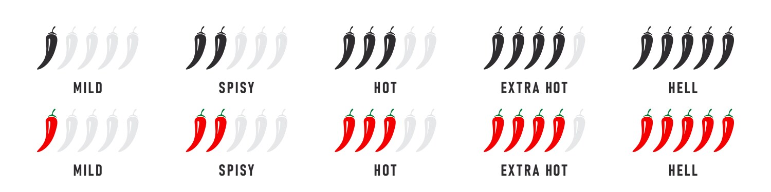 Spicy levels icons set hot natural chili pepper Vector Image