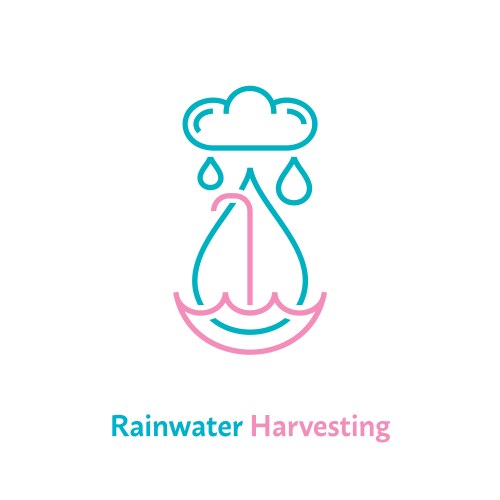 Rainwater harvesting system sign editable Vector Image