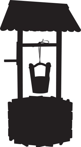Well Royalty Free Vector Image - VectorStock