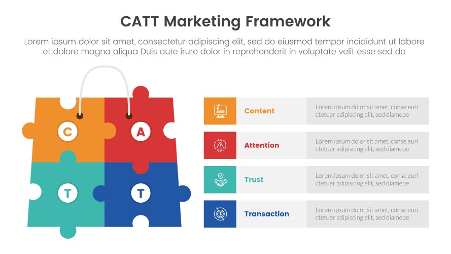 Catt marketing framework infographic 4 point Vector Image