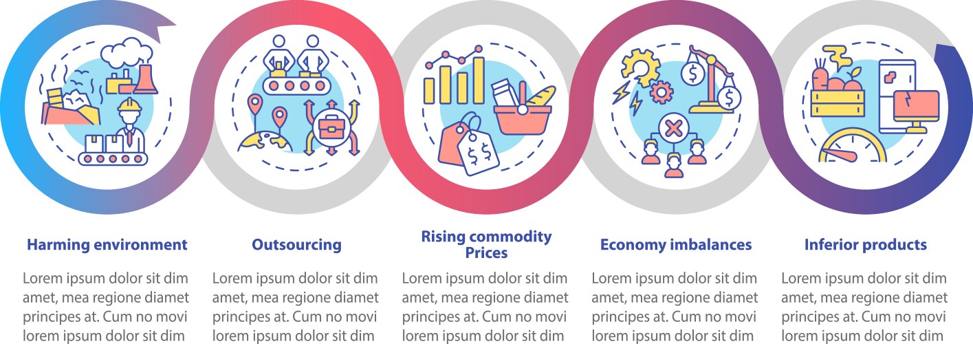 Market economy advantages loop circle infographic Vector Image