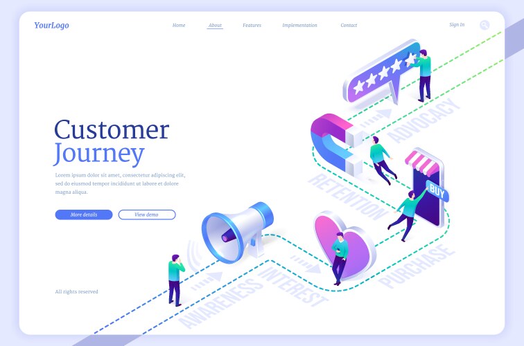 Isometric customer journey map customers process Vector Image