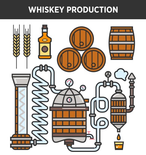 Whisky Vector Images (over 13,000)