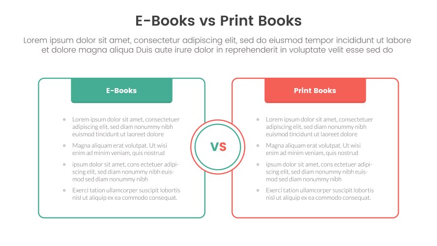 Ebook vs physical book comparison concept Vector Image