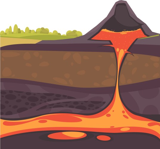 Geology Vector Images (over 36,000)