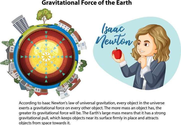 Gravitational Vector Images (over 4,300)