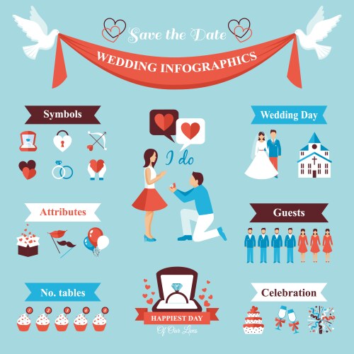 Wedding infographics in retro style Royalty Free Vector