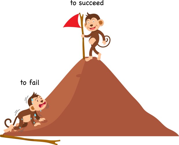 Opposite begin and finish Royalty Free Vector Image