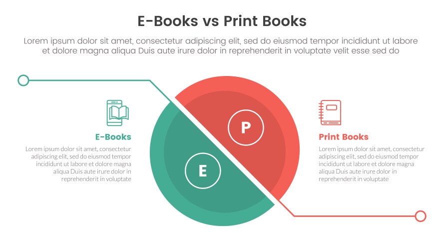 Ebook vs physical book comparison concept Vector Image