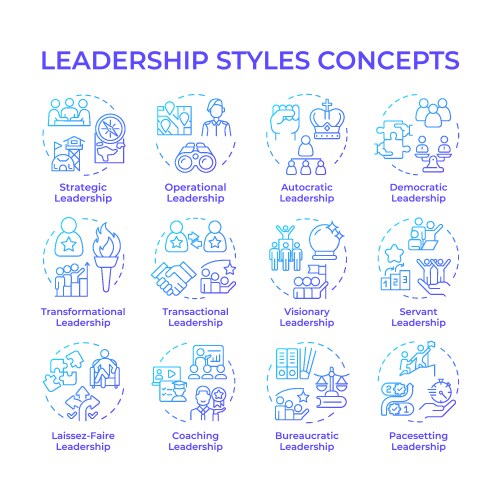 Visionary leadership blue gradient concept icon Vector Image