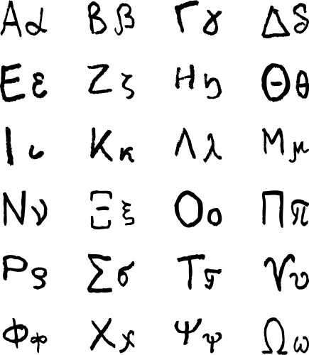 Thai alphabet letters Royalty Free Vector Image