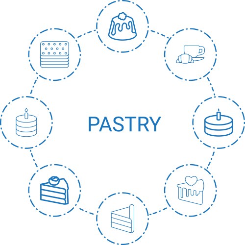 Pastry icons Royalty Free Vector Image - VectorStock