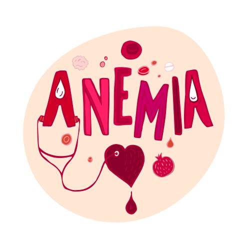 Anemia symptoms icons Royalty Free Vector Image