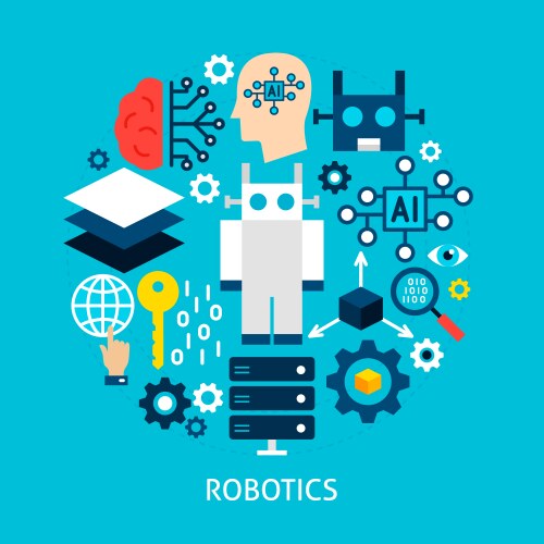 Machine learning circle concept Royalty Free Vector Image