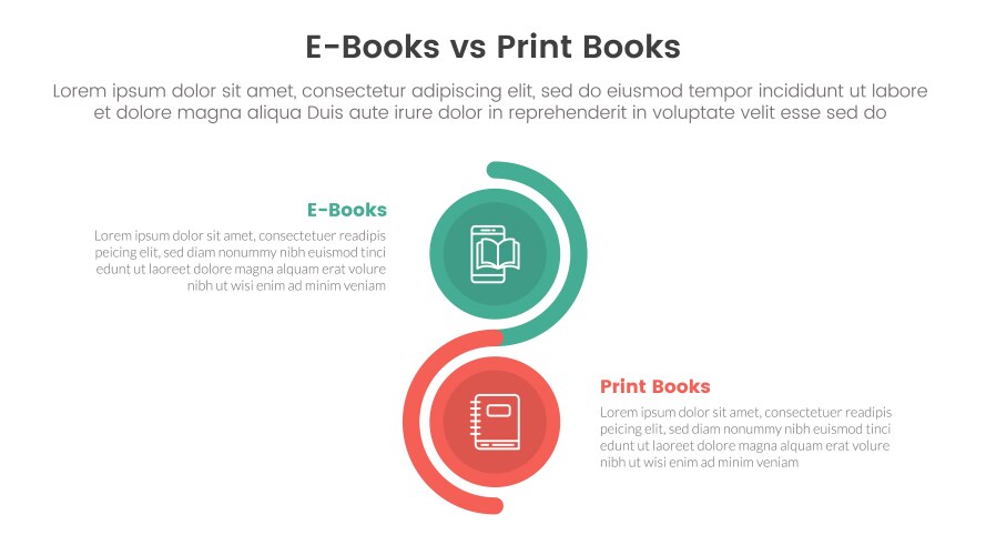 Ebook vs physical book comparison concept Vector Image