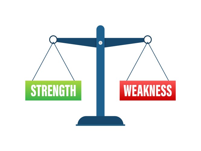 Strength and Weakness Skills Vector Images (over 130)
