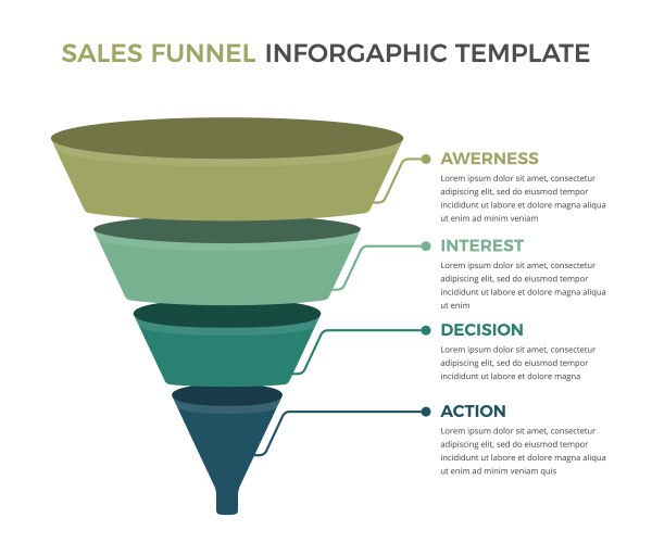 Funnel diagram template Royalty Free Vector Image