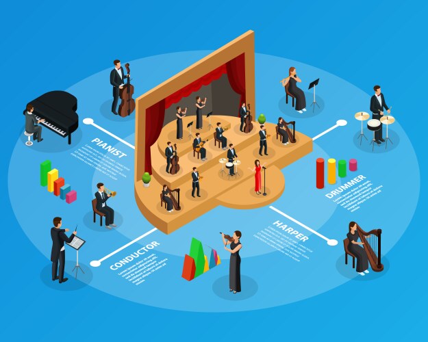 Symphony Vector Images (over 17,000)