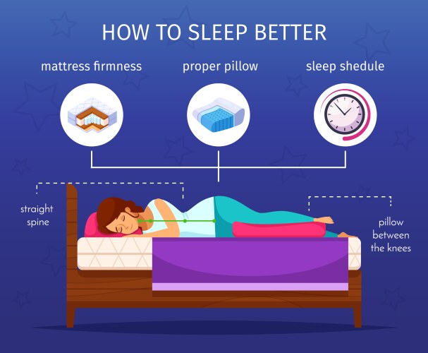 Sleep Well Vector Images (over 2,100)