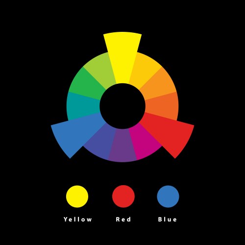 Rainbow Wheel Vector Images (over 4,100)