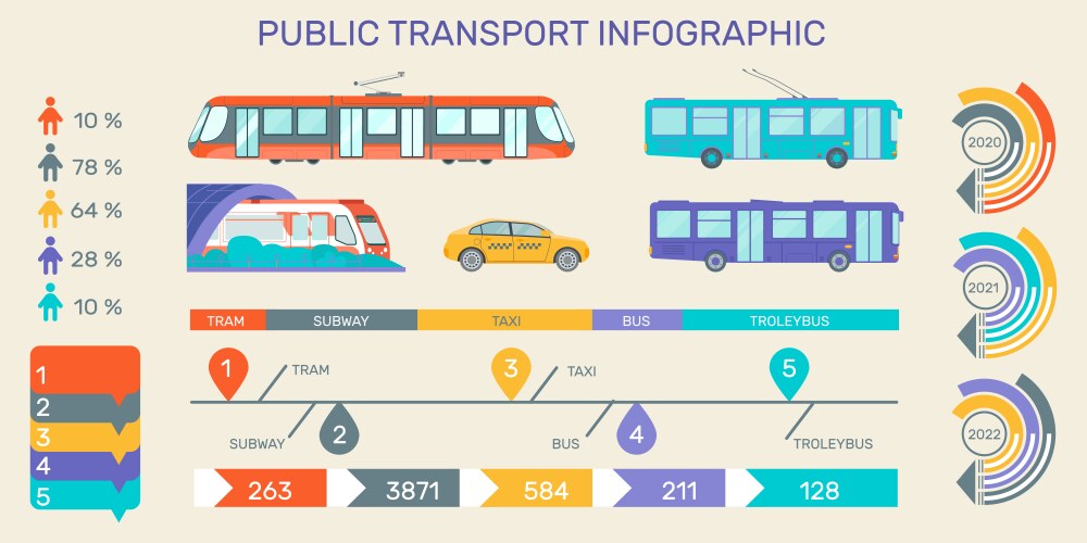 Metro Infographic Vector Images (over 1,200)