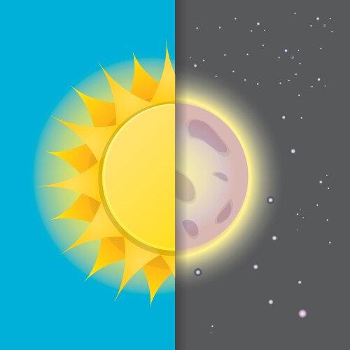 Day and night cycle diagram Royalty Free Vector Image