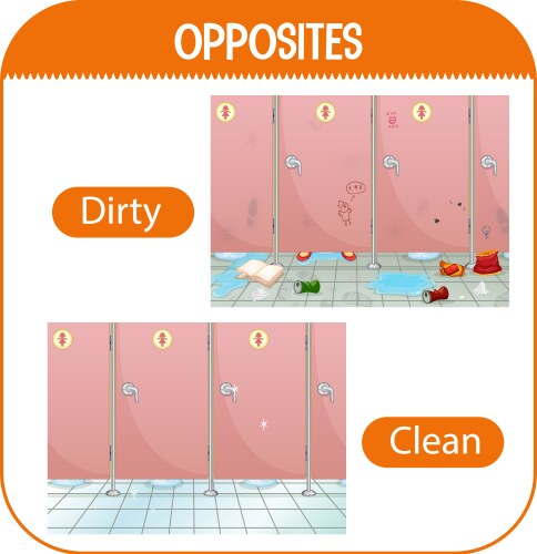 Opposite adjectives words with dirty and clean Vector Image