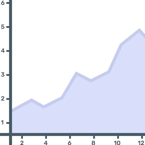 Mountain chart Royalty Free Vector Image - VectorStock