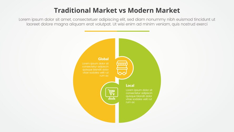 Traditional market vs modern comparison Royalty Free Vector